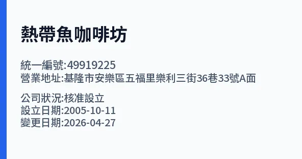 熱帶魚咖啡坊的照片-統編 49919225(基隆市) 公司登記資料與營業項目詳細圖表