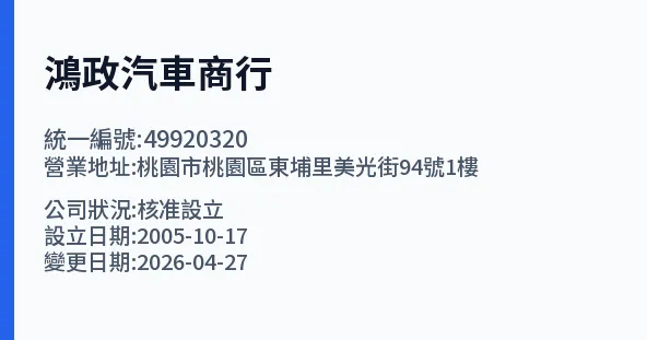 鴻政汽車商行的照片-統編 49920320(桃園市) 公司登記資料與營業項目詳細圖表