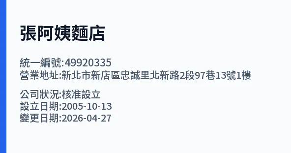 張阿姨麵店的照片-統編 49920335(新北市) 公司登記資料與營業項目詳細圖表