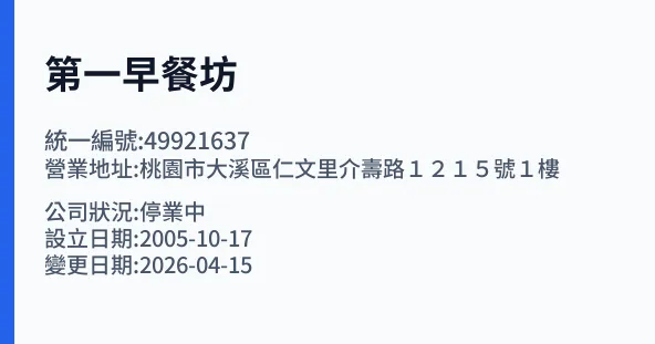 第一早餐坊的照片-統編 49921637(桃園市) 公司登記資料與營業項目詳細圖表