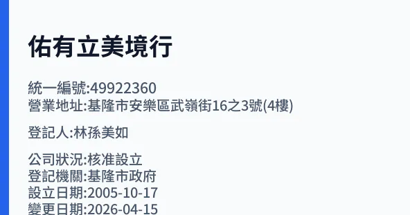 佑有立美境行的照片-統編 49922360(基隆市) 公司登記資料與營業項目詳細圖表