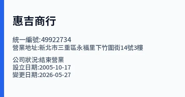 惠吉商行的照片-統編 49922734(新北市) 公司登記資料與營業項目詳細圖表