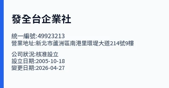 發全台企業社的照片-統編 49923213(新北市) 公司登記資料與營業項目詳細圖表