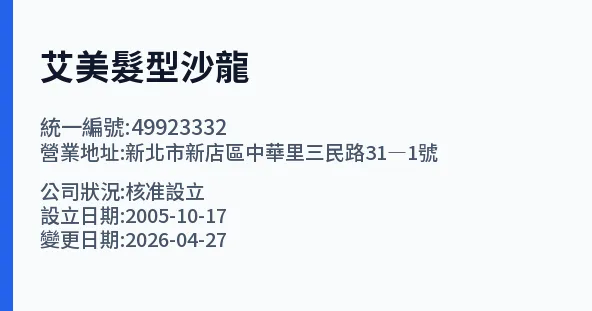 艾美髮型沙龍的照片-統編 49923332(新北市) 公司登記資料與營業項目詳細圖表
