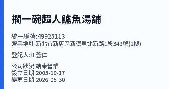 擱一碗超人鱸魚湯舖的照片-統編 49925113(新北市) 公司登記資料與營業項目詳細圖表