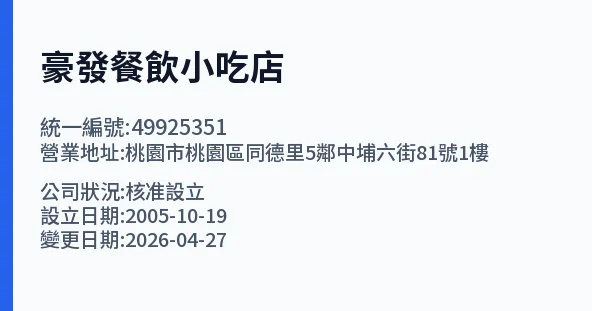 豪發餐飲小吃店的照片-統編 49925351(桃園市) 公司登記資料與營業項目詳細圖表