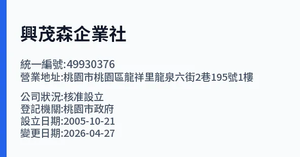 興茂森企業社的照片-統編 49930376(桃園市) 公司登記資料與營業項目詳細圖表