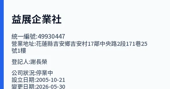 益展企業社的照片-統編 49930447(花蓮縣) 公司登記資料與營業項目詳細圖表