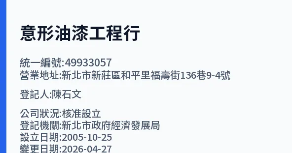 意形油漆工程行的照片-統編 49933057(新北市) 公司登記資料與營業項目詳細圖表