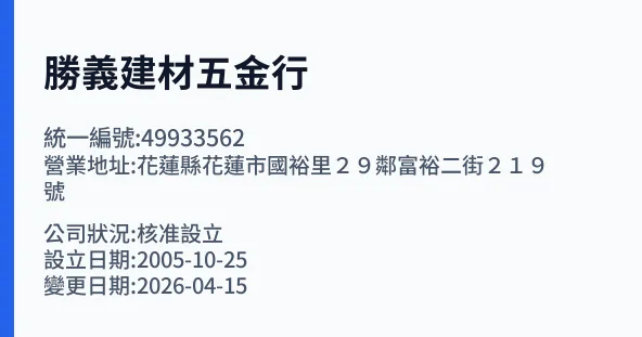 勝義建材五金行的照片-統編 49933562(花蓮縣) 公司登記資料與營業項目詳細圖表
