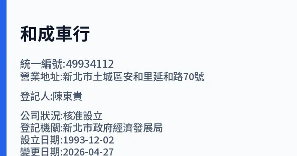 和成車行的照片-統編 49934112(新北市) 公司登記資料與營業項目詳細圖表