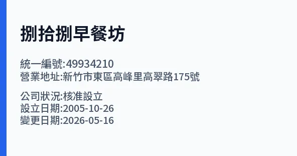 捌拾捌早餐坊的照片-統編 49934210(新竹市) 公司登記資料與營業項目詳細圖表