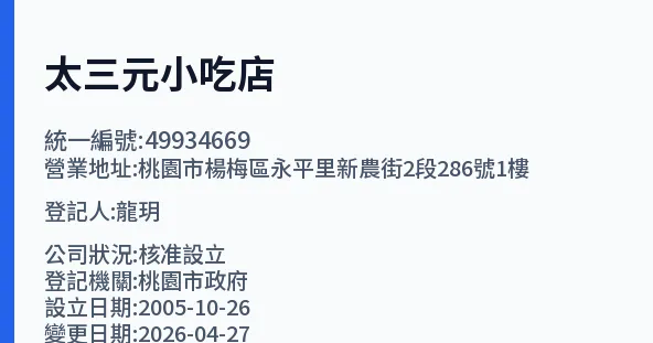 太三元小吃店的照片-統編 49934669(桃園市) 公司登記資料與營業項目詳細圖表