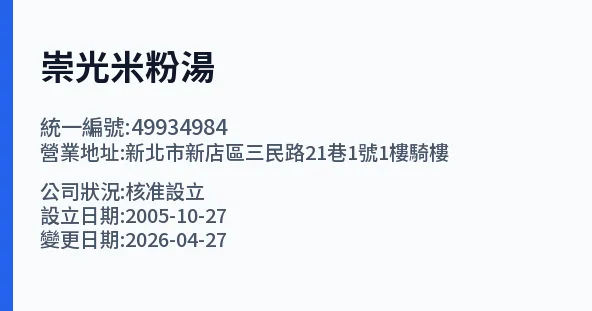 崇光米粉湯的照片-統編 49934984(新北市) 公司登記資料與營業項目詳細圖表