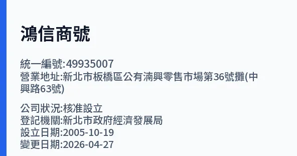 鴻信商號的照片-統編 49935007(新北市) 公司登記資料與營業項目詳細圖表