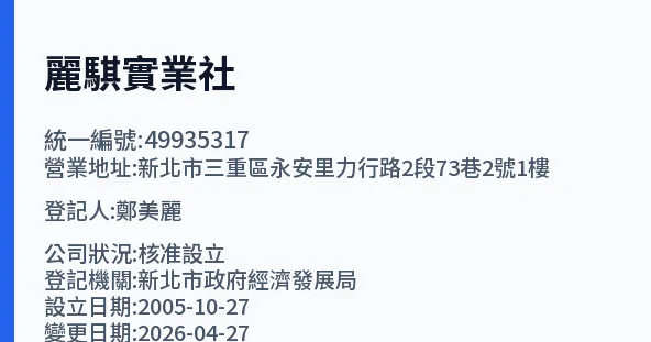 麗騏實業社的照片-統編 49935317(新北市) 公司登記資料與營業項目詳細圖表