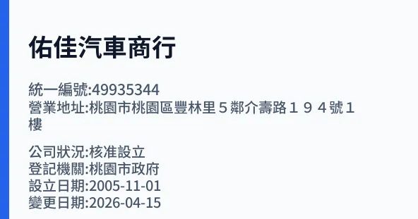 佑佳汽車商行的照片-統編 49935344(桃園市) 公司登記資料與營業項目詳細圖表