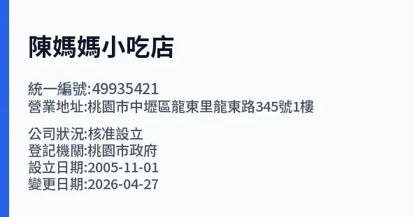 陳媽媽小吃店的照片-統編 49935421(桃園市) 公司登記資料與營業項目詳細圖表
