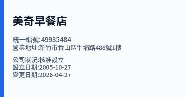 美奇早餐店的照片-統編 49935484(新竹市) 公司登記資料與營業項目詳細圖表