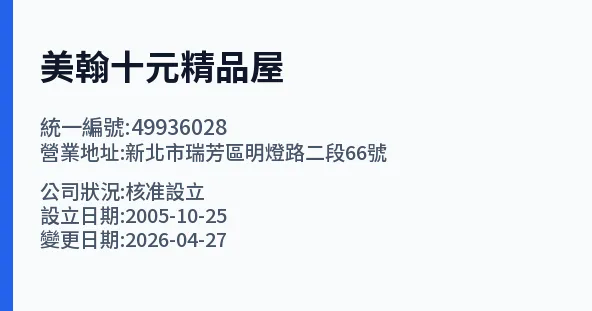 美翰十元精品屋的照片-統編 49936028(新北市) 公司登記資料與營業項目詳細圖表