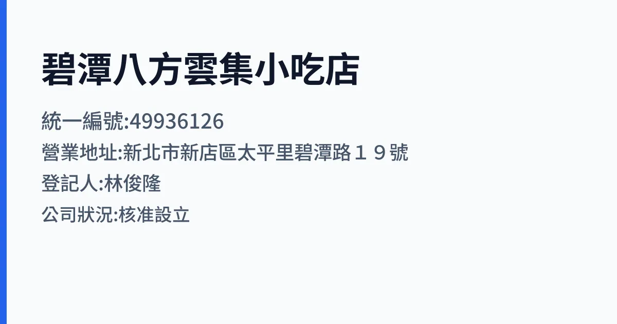 碧潭八方雲集小吃店 - 統編 49936126(新北市) 公司登記資料與營業項目詳細圖表