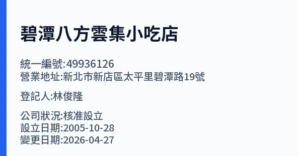 碧潭八方雲集小吃店的照片-統編 49936126(新北市) 公司登記資料與營業項目詳細圖表