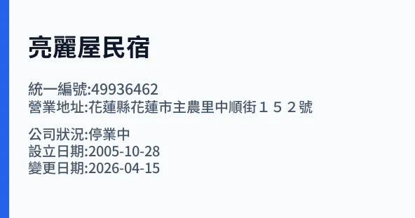 亮麗屋民宿的照片-統編 49936462(花蓮縣) 公司登記資料與營業項目詳細圖表