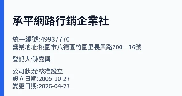 承平網路行銷企業社的照片-統編 49937770(桃園市) 公司登記資料與營業項目詳細圖表