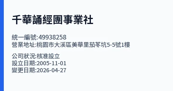 千華誦經團事業社的照片-統編 49938258(桃園市) 公司登記資料與營業項目詳細圖表