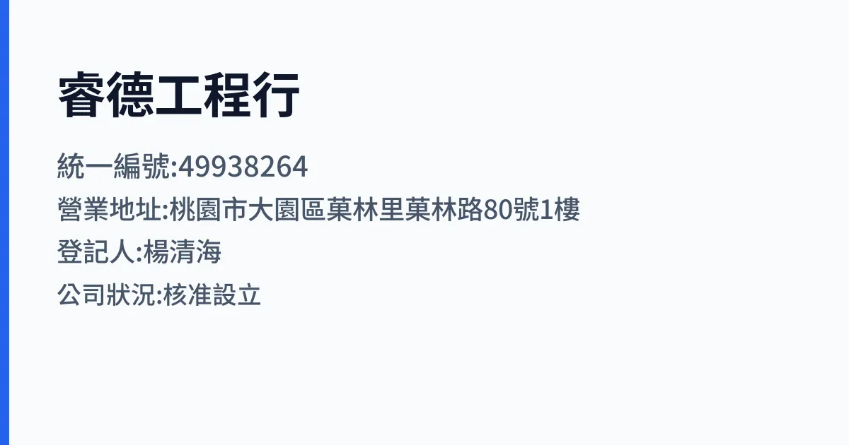 睿德工程行 - 統編 49938264(桃園市) 公司登記資料與營業項目詳細圖表