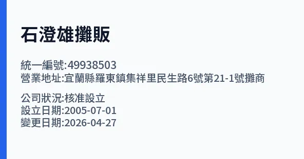 石澄雄攤販的照片-統編 49938503(宜蘭縣) 公司登記資料與營業項目詳細圖表