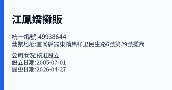 江鳳嬌攤販的照片-統編 49938644(宜蘭縣) 公司登記資料與營業項目詳細圖表
