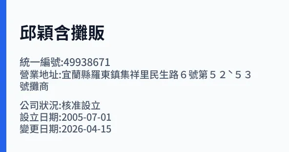 邱穎含攤販的照片-統編 49938671(宜蘭縣) 公司登記資料與營業項目詳細圖表
