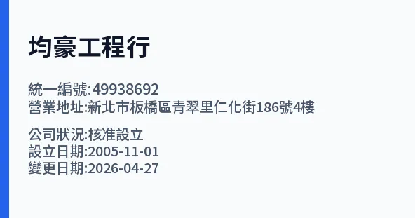 均豪工程行的照片-統編 49938692(新北市) 公司登記資料與營業項目詳細圖表