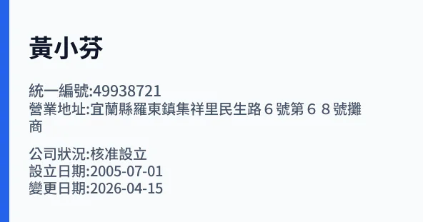 黃小芬的照片-統編 49938721(宜蘭縣) 公司登記資料與營業項目詳細圖表