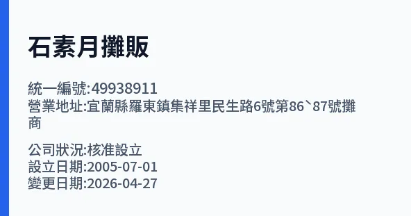 石素月攤販的照片-統編 49938911(宜蘭縣) 公司登記資料與營業項目詳細圖表
