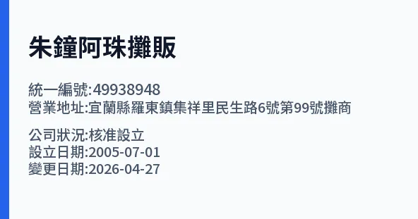 朱鐘阿珠攤販的照片-統編 49938948(宜蘭縣) 公司登記資料與營業項目詳細圖表