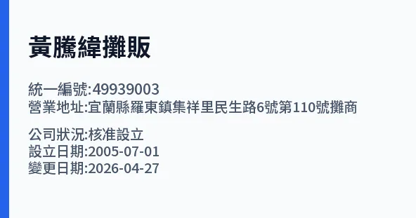 黃騰緯攤販的照片-統編 49939003(宜蘭縣) 公司登記資料與營業項目詳細圖表