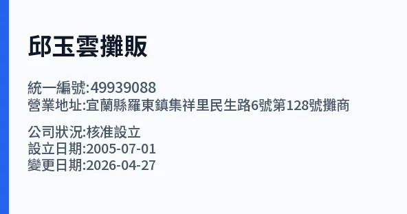 邱玉雲攤販的照片-統編 49939088(宜蘭縣) 公司登記資料與營業項目詳細圖表