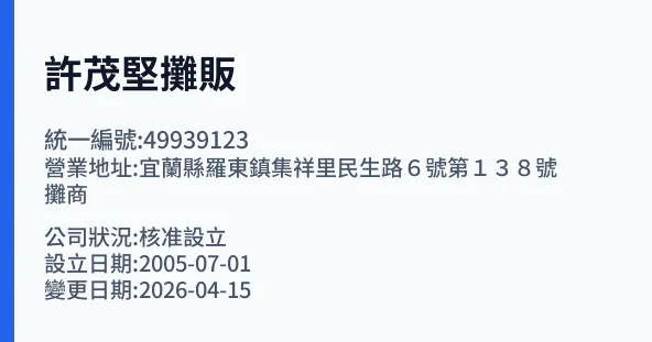 許茂堅攤販的照片-統編 49939123(宜蘭縣) 公司登記資料與營業項目詳細圖表