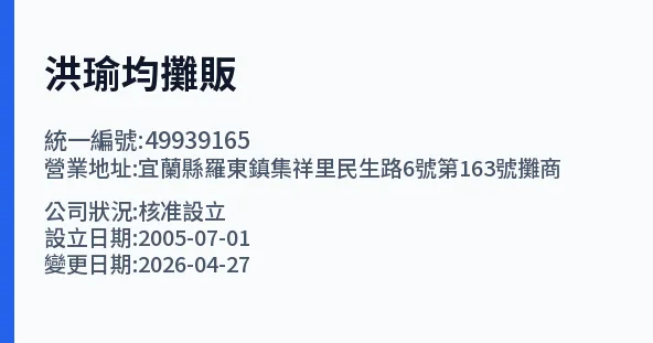 洪瑜均攤販的照片-統編 49939165(宜蘭縣) 公司登記資料與營業項目詳細圖表