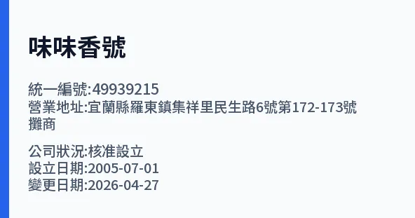 味味香號的照片-統編 49939215(宜蘭縣) 公司登記資料與營業項目詳細圖表