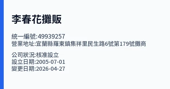 李春花攤販的照片-統編 49939257(宜蘭縣) 公司登記資料與營業項目詳細圖表
