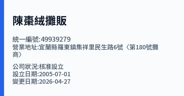 陳棗絨攤販的照片-統編 49939279(宜蘭縣) 公司登記資料與營業項目詳細圖表
