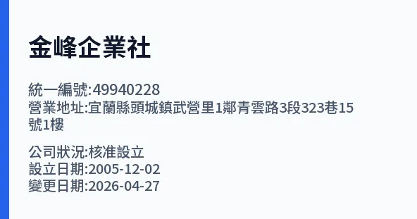 金峰企業社的照片-統編 49940228(宜蘭縣) 公司登記資料與營業項目詳細圖表