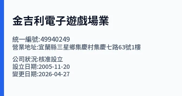 金吉利電子遊戲場業的照片-統編 49940249(宜蘭縣) 公司登記資料與營業項目詳細圖表
