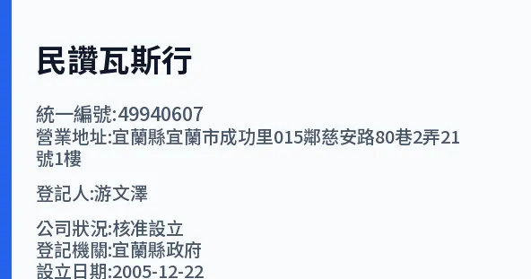 民讚瓦斯行的照片-統編 49940607(宜蘭縣) 公司登記資料與營業項目詳細圖表