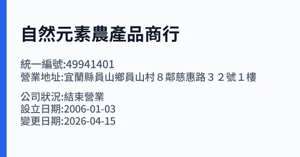 自然元素農產品商行的照片-統編 49941401(宜蘭縣) 公司登記資料與營業項目詳細圖表