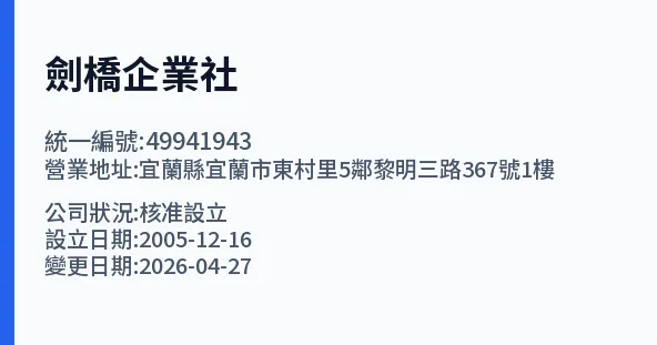 劍橋企業社的照片-統編 49941943(宜蘭縣) 公司登記資料與營業項目詳細圖表