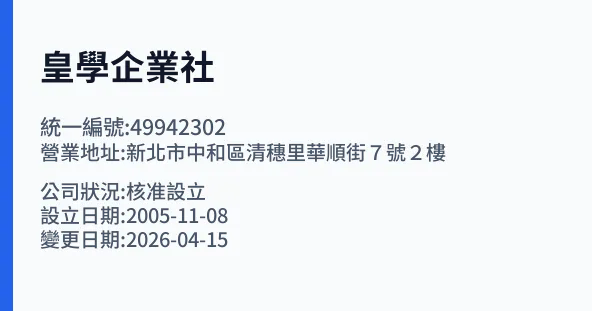 皇學企業社的照片-統編 49942302(新北市) 公司登記資料與營業項目詳細圖表